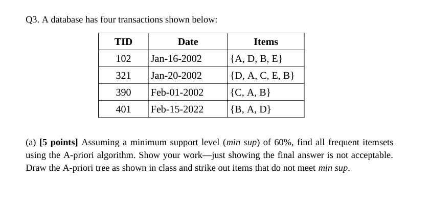 Q3. ﻿A database has four transactions shown below: | Chegg.com