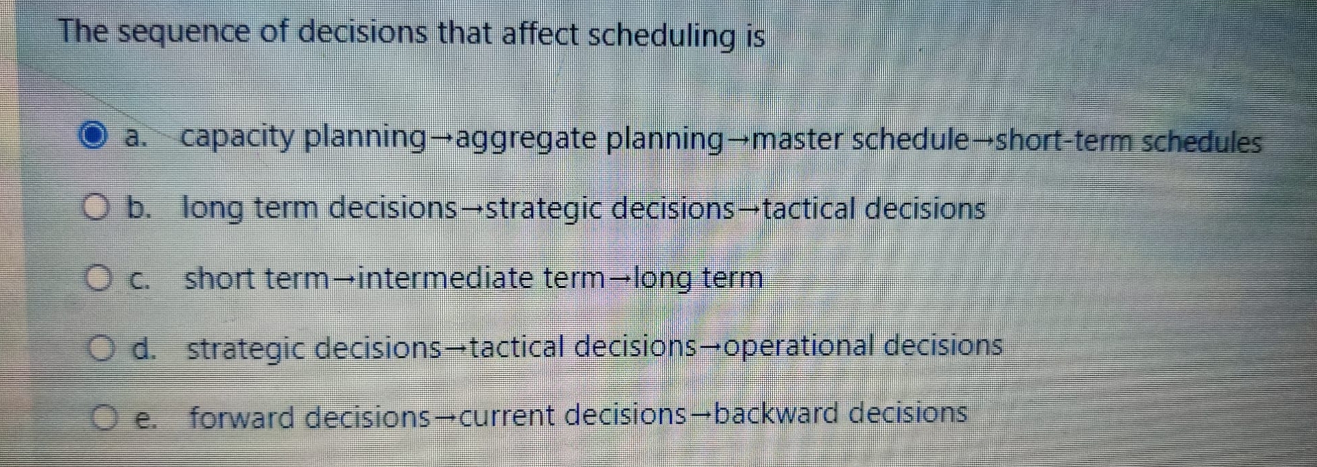 Solved The sequence of decisions that affect scheduling isa. | Chegg.com