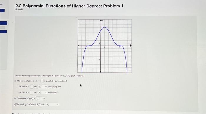 Solved 2.2 Polynomial Functions of Higher Degree: Problem 1 | Chegg.com