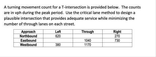 Solved A turning movement count for a T-intersection is | Chegg.com