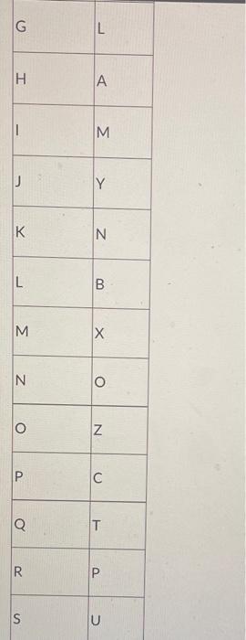Solved Decoder Assignment Outcome: - Student will | Chegg.com