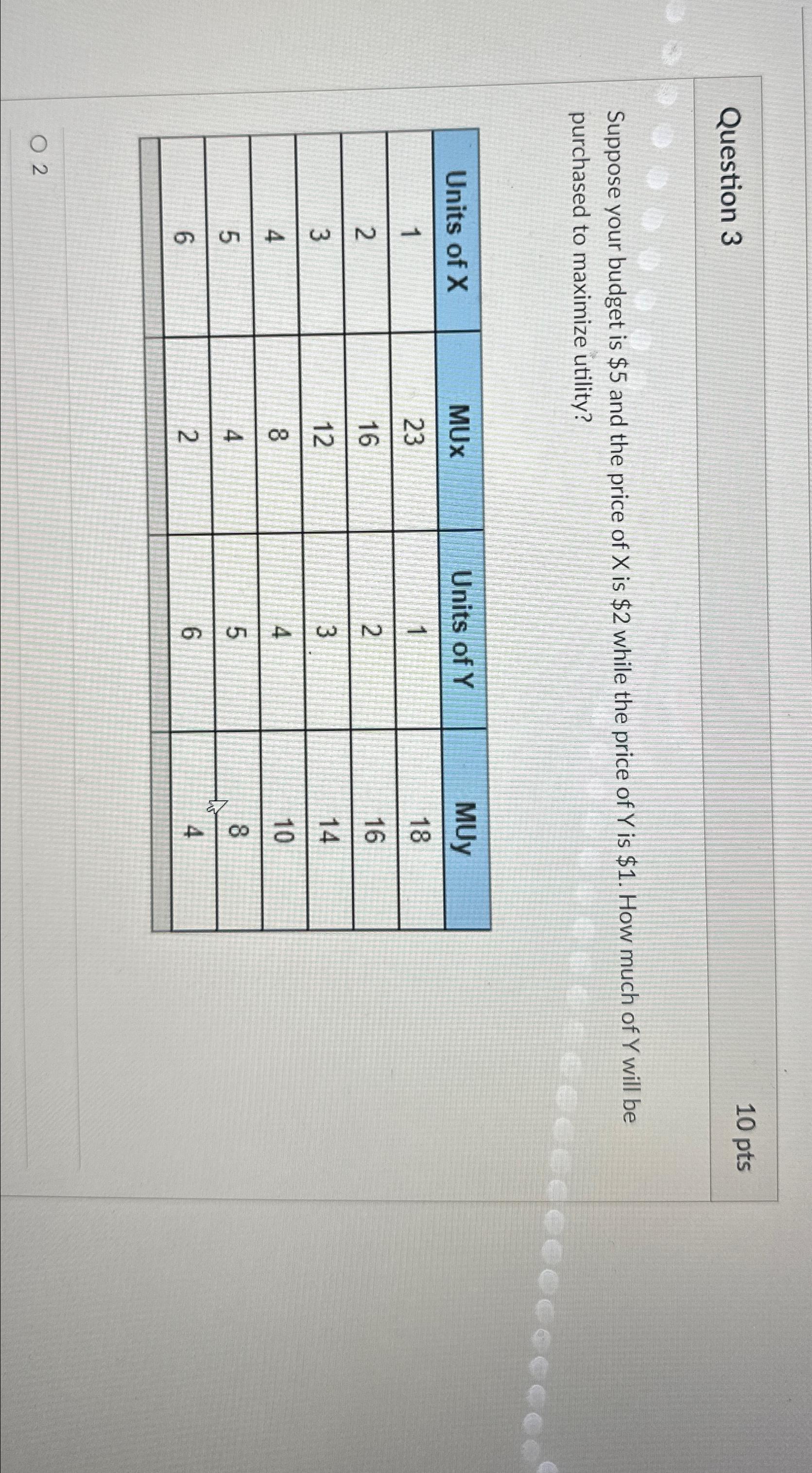 Solved Question 3\\n10 pts\\nSuppose your budget is $5 and | Chegg.com