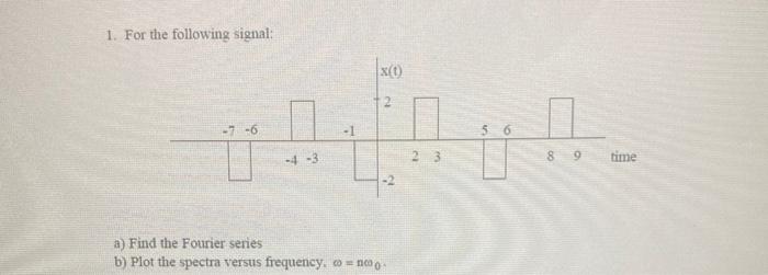 Solved 1. For the following signal: a) Find the Fourier | Chegg.com