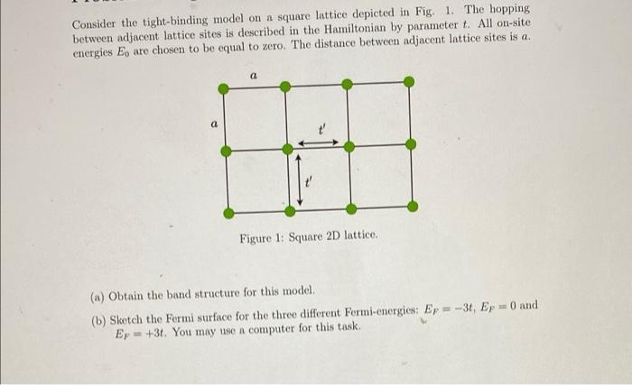 Solved Consider the tight-binding model on a square lattice | Chegg.com