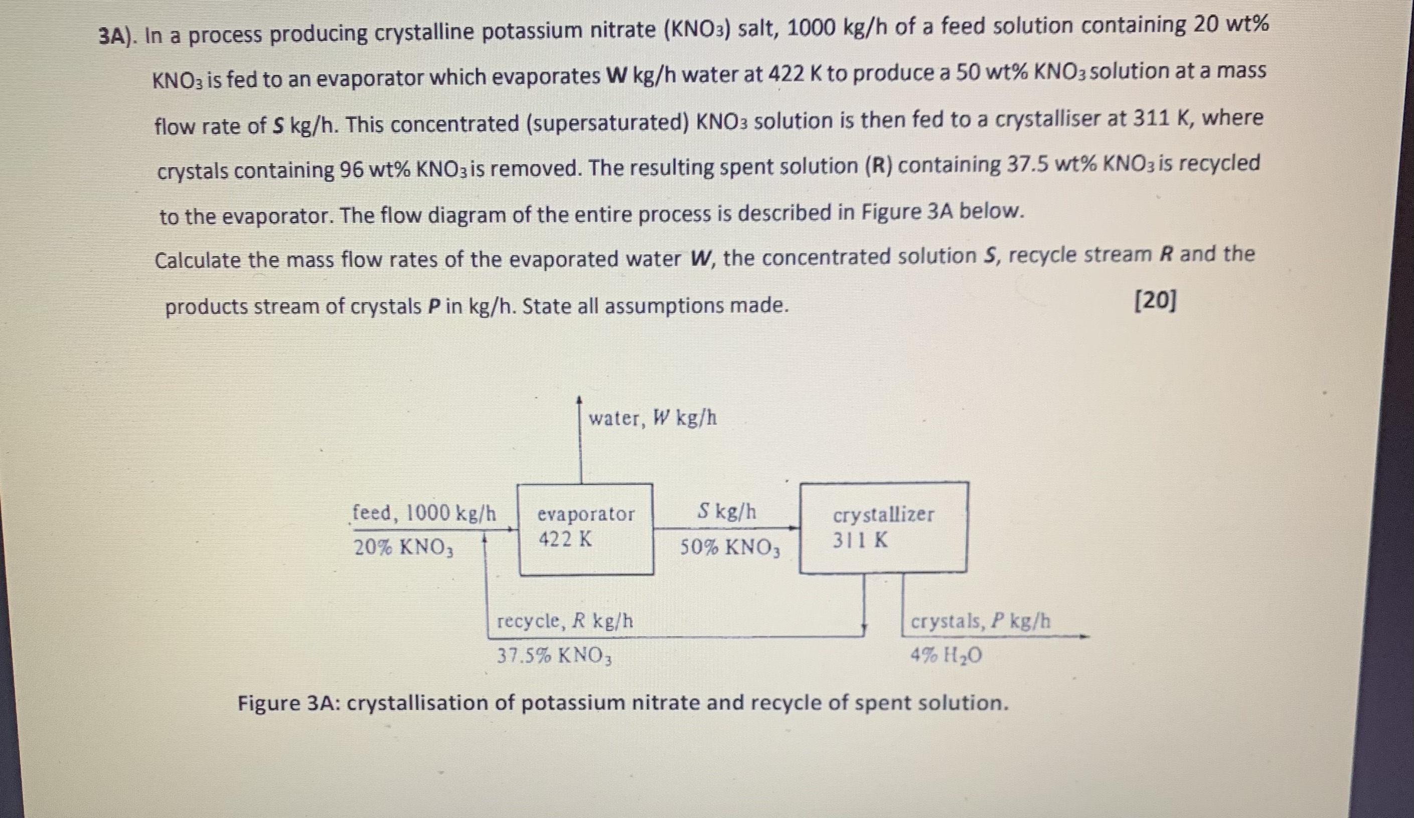 Solved 3A). ﻿In a process producing crystalline potassium | Chegg.com