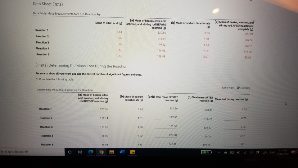 Solved Data Sheet (3pts) Data Table Mass Measurements for | Chegg.com