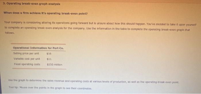 Solved 3. Operating break-aven graph analysis When does a | Chegg.com