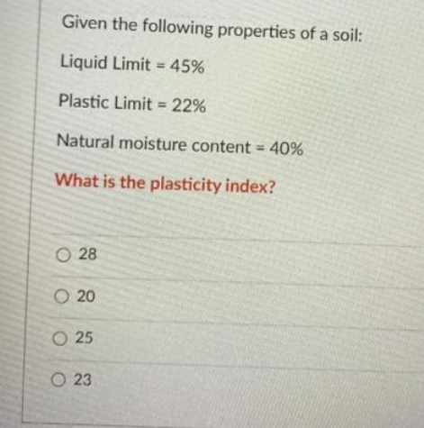 Solved Given the following properties of a soil:Liquid Limit | Chegg.com