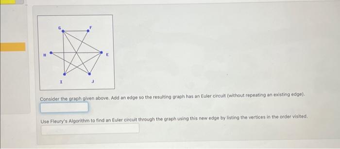 Solved Consider the graph given above. Add an edge so the | Chegg.com