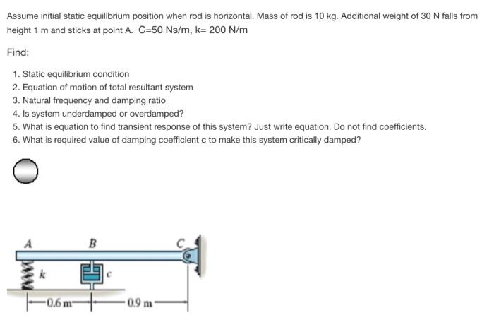 Solved Assume initial static equilibrium position when rod | Chegg.com