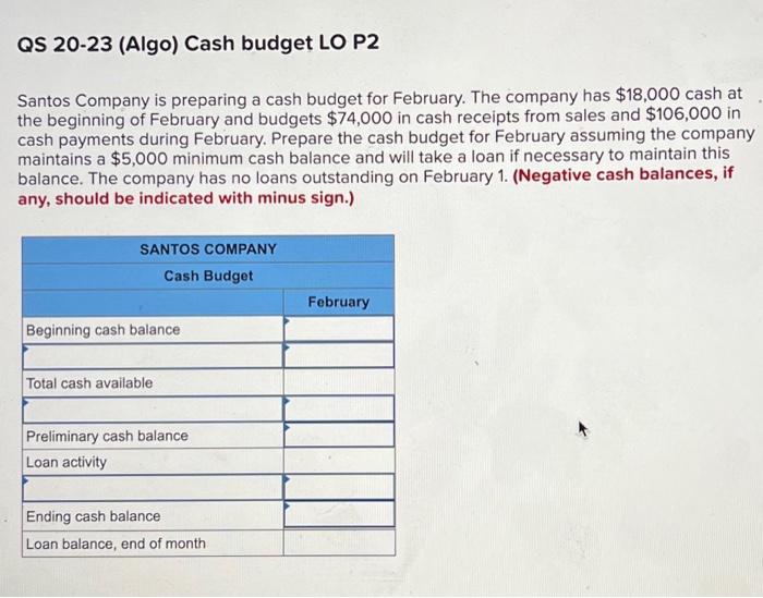 Solved QS 20-22 (Algo) Computing budgeted accounts | Chegg.com