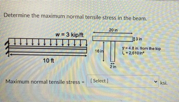 Solved Determine the maximum normal tensile stress in the | Chegg.com