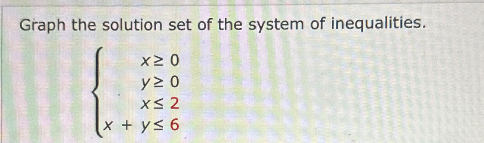 Solved Graph the solution set of the system of | Chegg.com