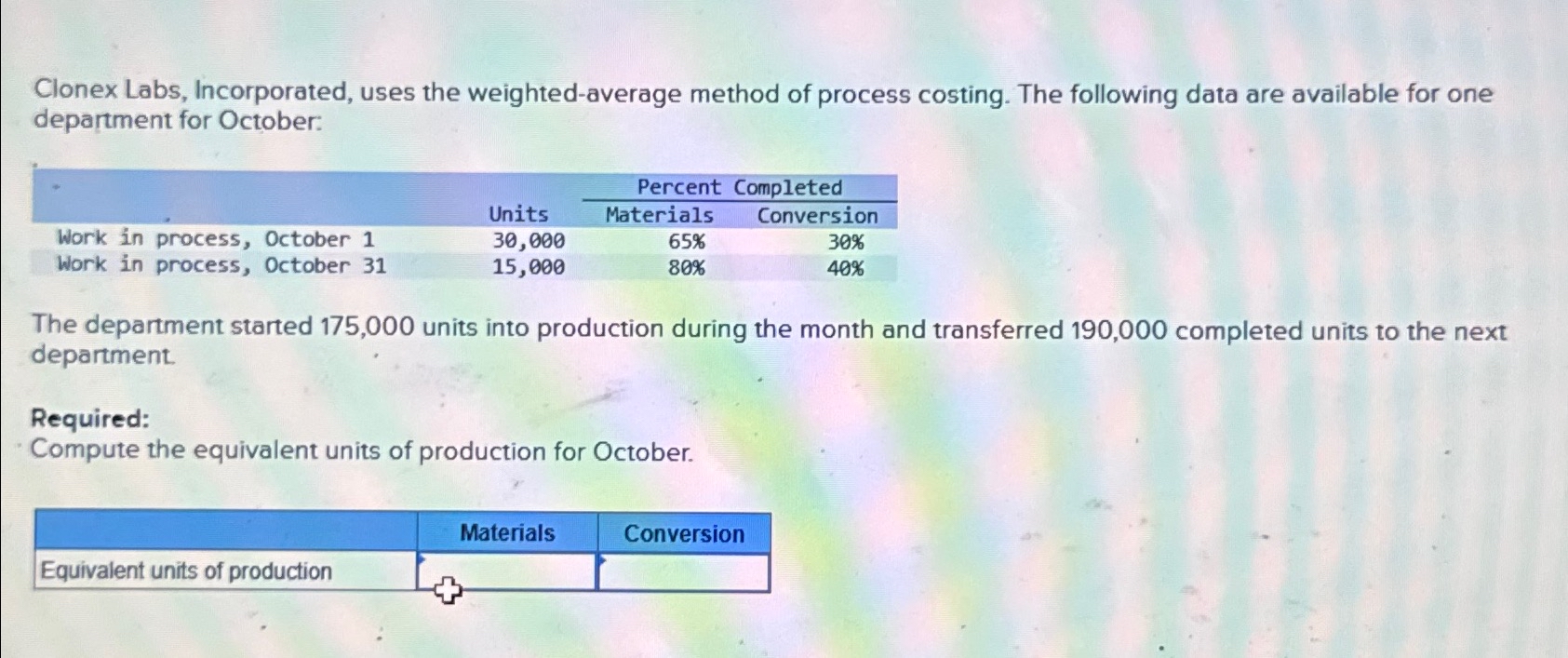 Solved Clonex Labs, Incorporated, uses the weighted-average | Chegg.com