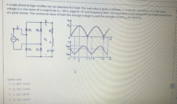 Solved A single phase bridge rectifier has an inductive RLE | Chegg.com