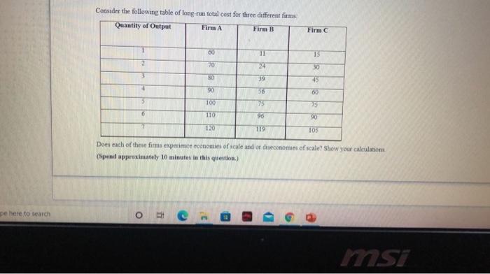 Solved Consider the following table of long-run total cost | Chegg.com
