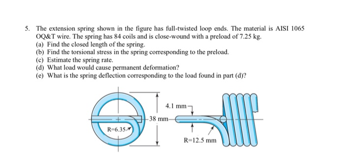 Solved 5. The extension spring shown in the figure has | Chegg.com