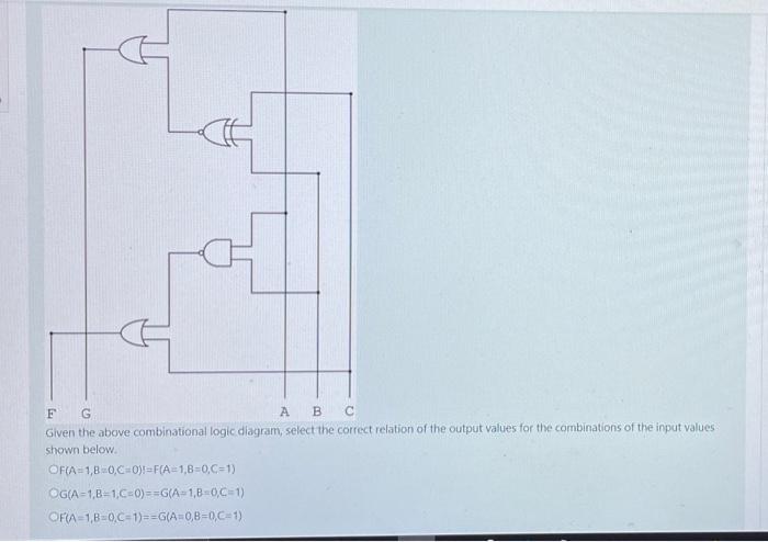 Solved F G А в с Given the above combinational logic | Chegg.com