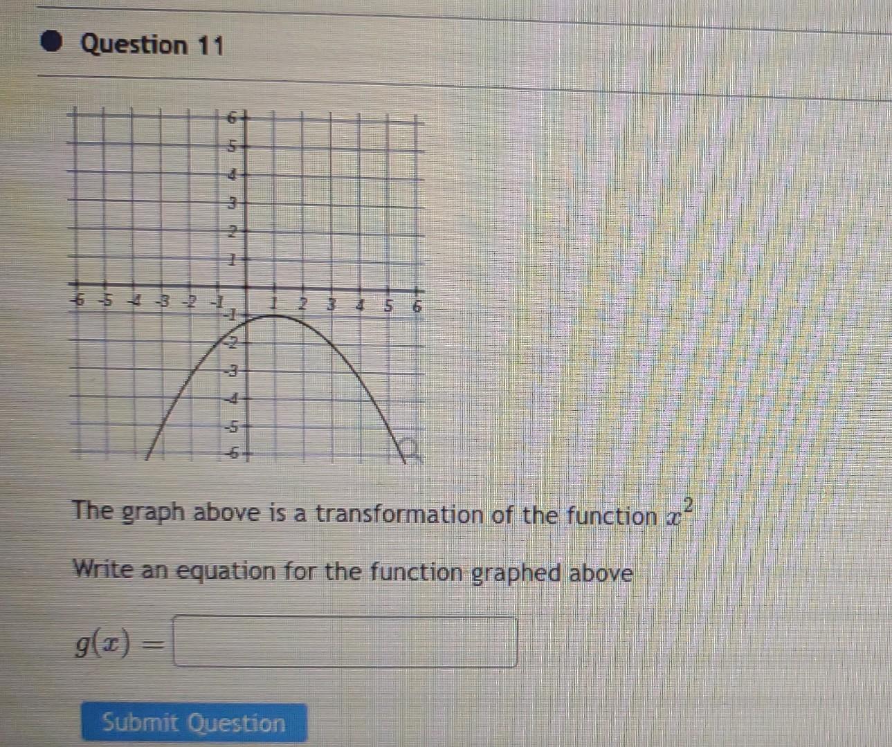 Solved Write An Equation For The Function Graphed Belowwrite 5042