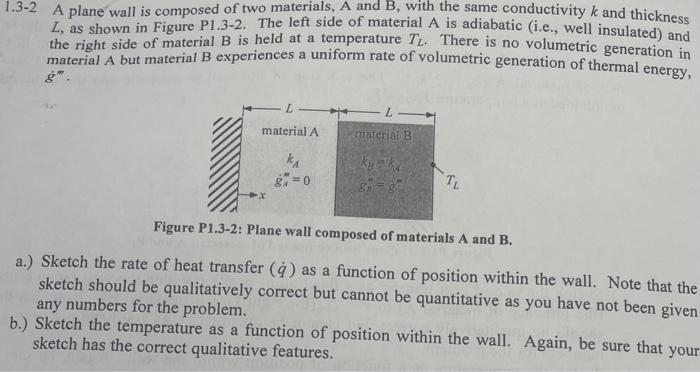 Solved 1.3-2 A plane wall is composed of two materials, A | Chegg.com