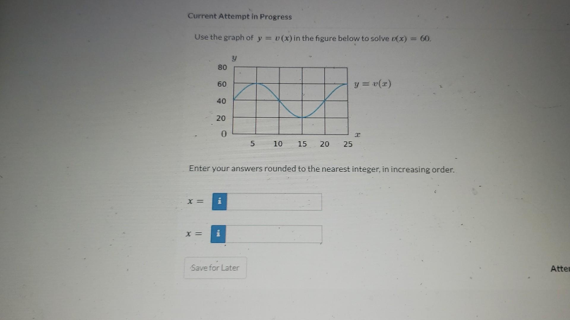 Solved Use the graph of y=v(x) in the figure below to solve | Chegg.com