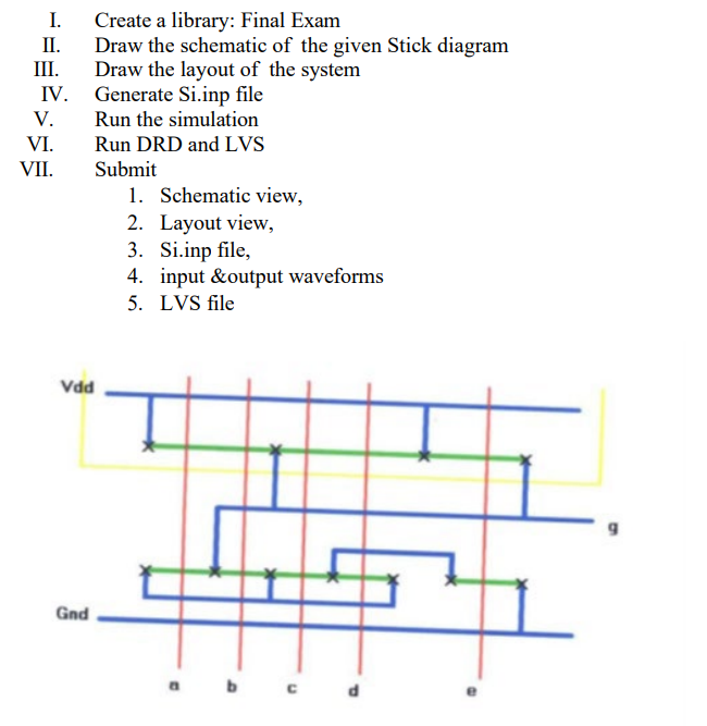 I. Create a library: Final Exam II. ﻿Draw the | Chegg.com