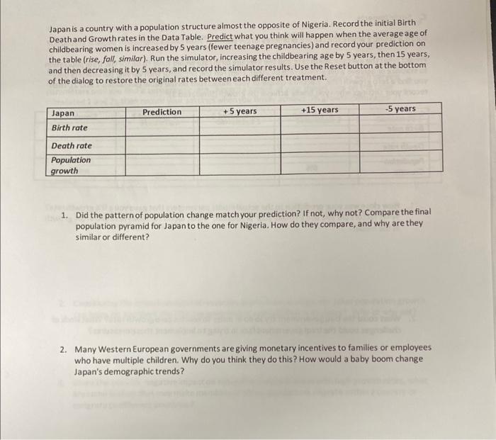 B. Population Momentum Population momentum is the | Chegg.com