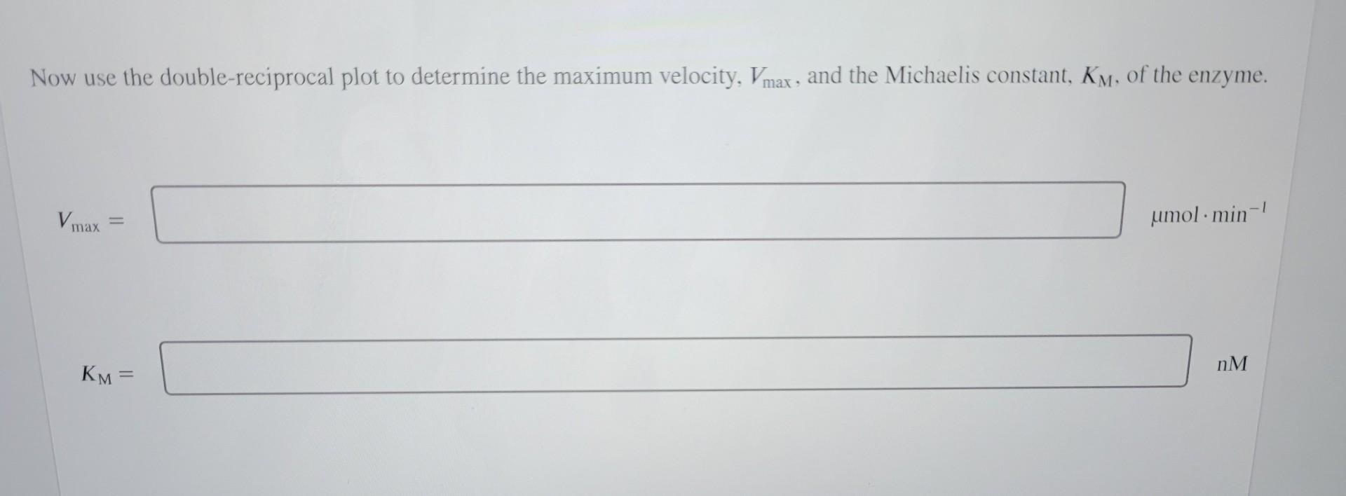 Solved The results of kinetic experiments of an unidentified | Chegg.com