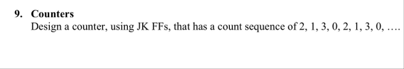 Solved CountersDesign a counter, using JK FFs, ﻿that has a | Chegg.com