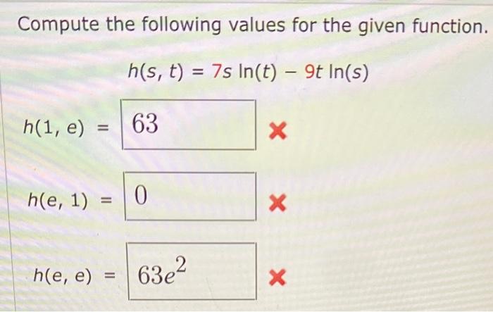 Solved Compute the following values for the given function. | Chegg.com