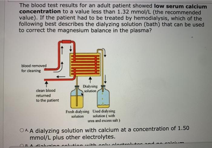 Solved Which of the following is/are saturated solution(s)? | Chegg.com