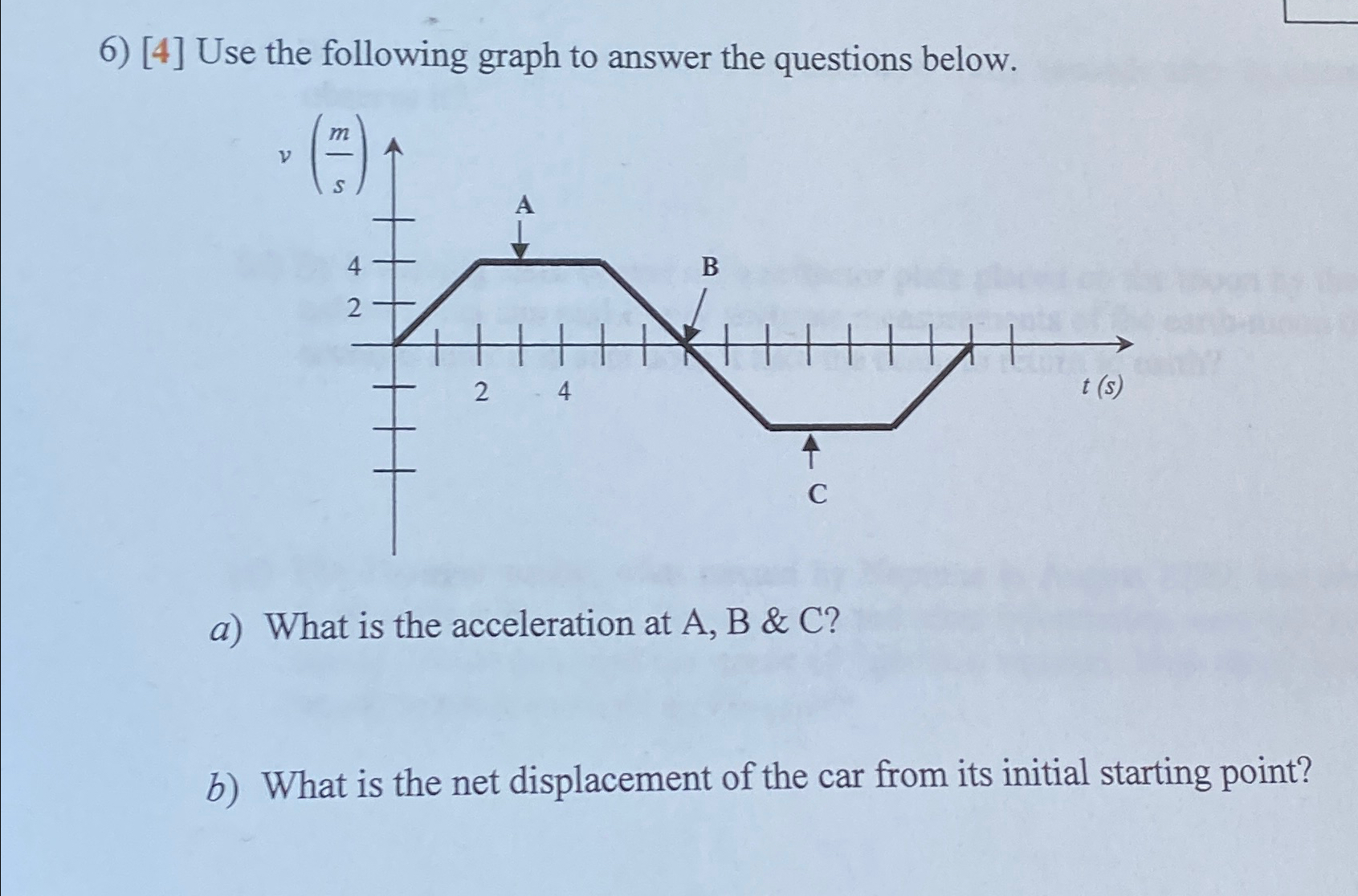 Solved [4] ﻿Use the following graph to answer the questions | Chegg.com