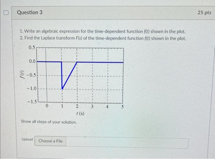 Solved 1 Write An Algebraic Expression For The