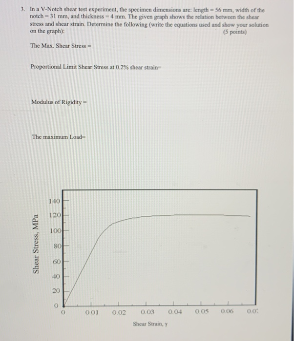Solved 3. In a V-Notch shear test experiment, the specimen | Chegg.com