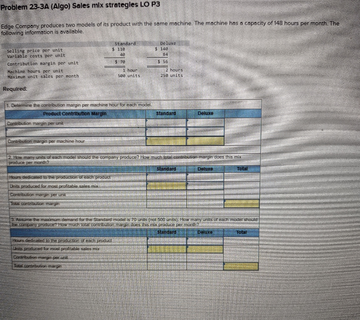 Solved Problem 23-3A (Algo) ﻿Sales mix strategles LO P3Edge | Chegg.com