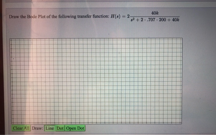 Solved 40k Draw the Bode Plot of the following transfer | Chegg.com