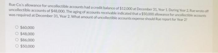 Solved Rue Co's allowance for uncollectible accounts had a | Chegg.com