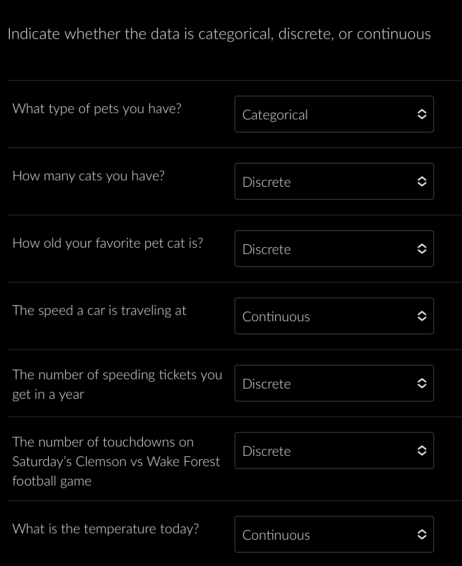 Solved Indicate whether the data is categorical, discrete, | Chegg.com