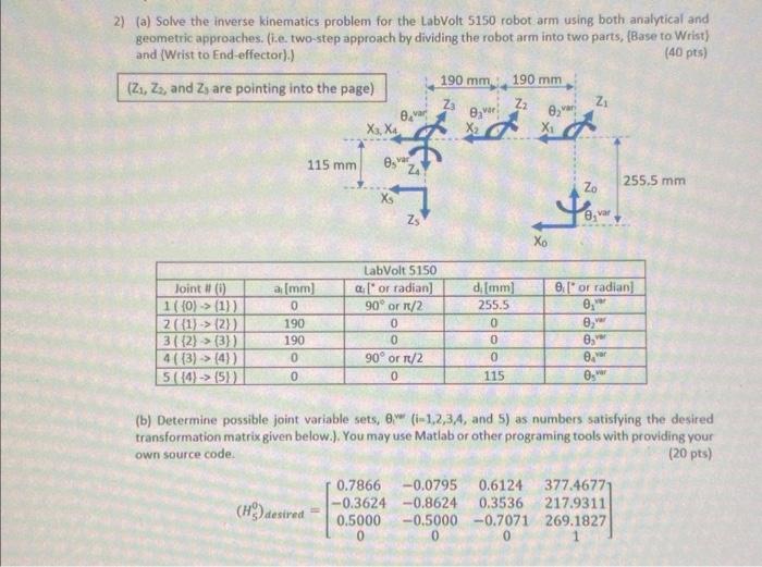 Solved 2) (a) Solve the inverse kinematics problem for the | Chegg.com