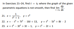 Solved In Exercises 21-24, ﻿find t=t0 ﻿where the graph of | Chegg.com