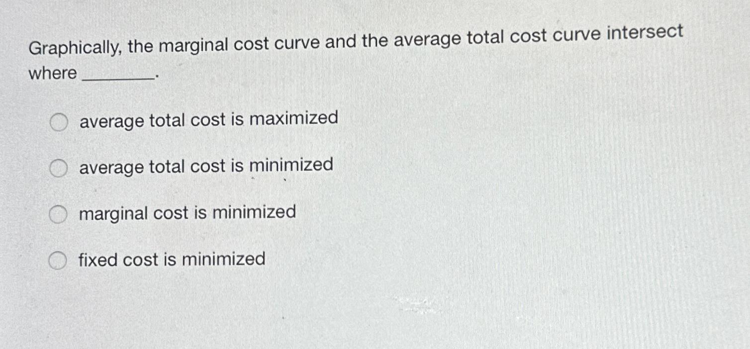 Solved Graphically, the marginal cost curve and the average | Chegg.com