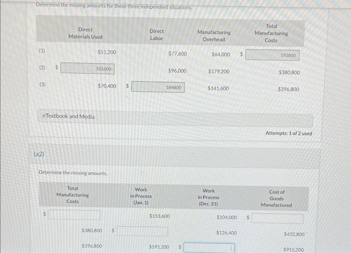 Solved Determine the missing amounts for these three | Chegg.com