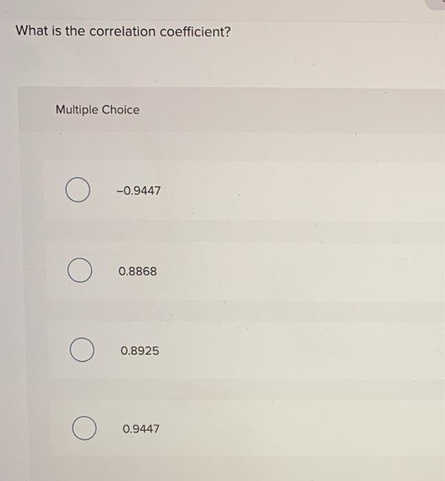 Solved Saved Using the following information. Intercept | Chegg.com