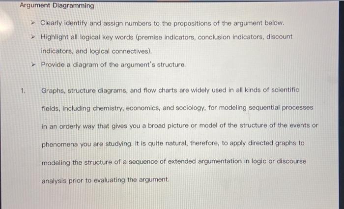 Argument Diagramming Clearly identify and assign | Chegg.com