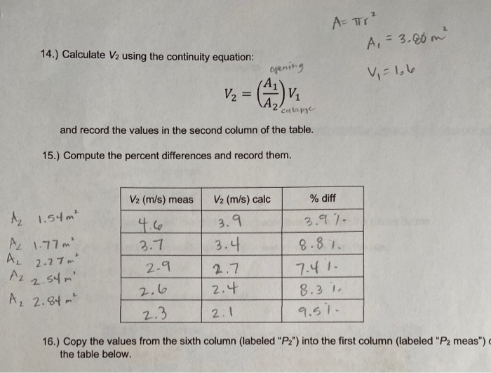 17.) Calculate P2 using Bernoulli's equation: Ps = | Chegg.com