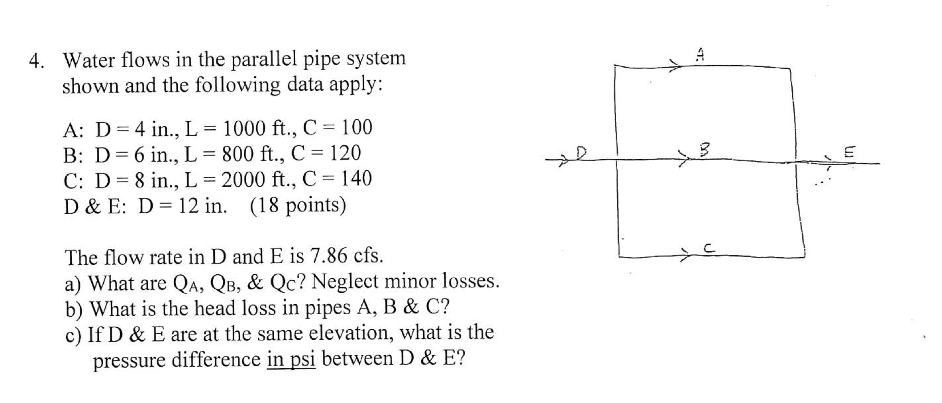 Solved Water flows in the parallel pipe systemshown and the | Chegg.com