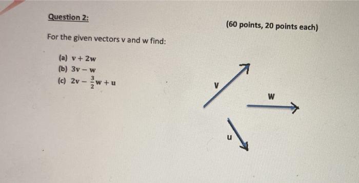 Solved For the given vectors v and w find: (a) v + w (b) W-V | Chegg.com