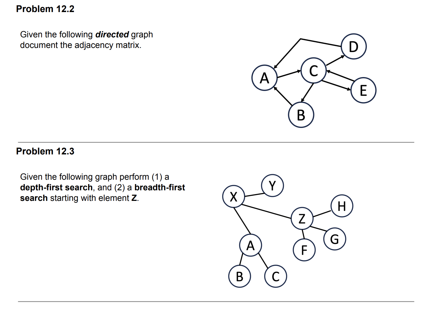 Solved Problem 12.2Given the following directed | Chegg.com