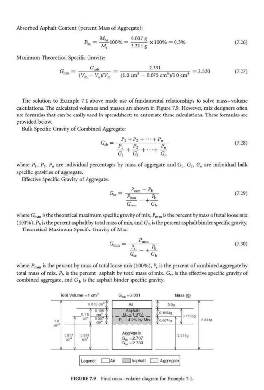 Solved a) 1250 gm of asphalt concrete mixture is compacted | Chegg.com