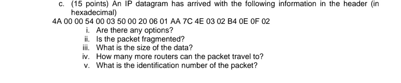 Solved c. (15 ﻿points) ﻿An IP datagram has arrived with the | Chegg.com